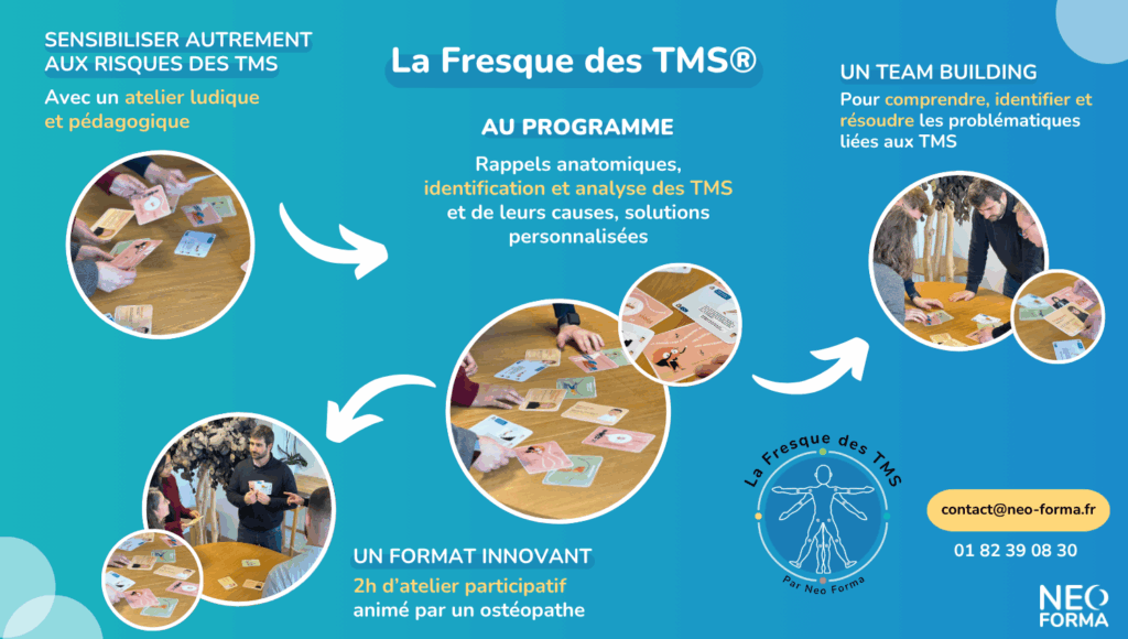 La Fresque des TMS | Prévenir les TMS de façon ludique